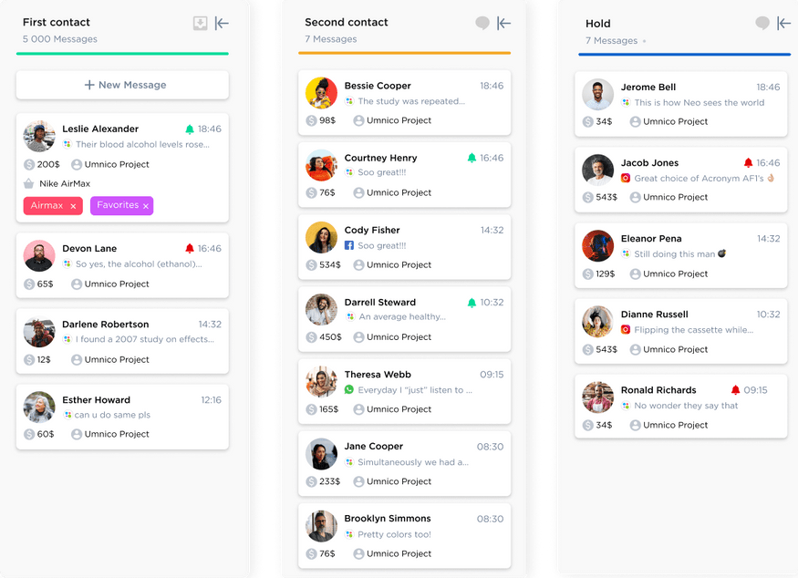 Avito Integration for communication with online shop customers | Umnico ...