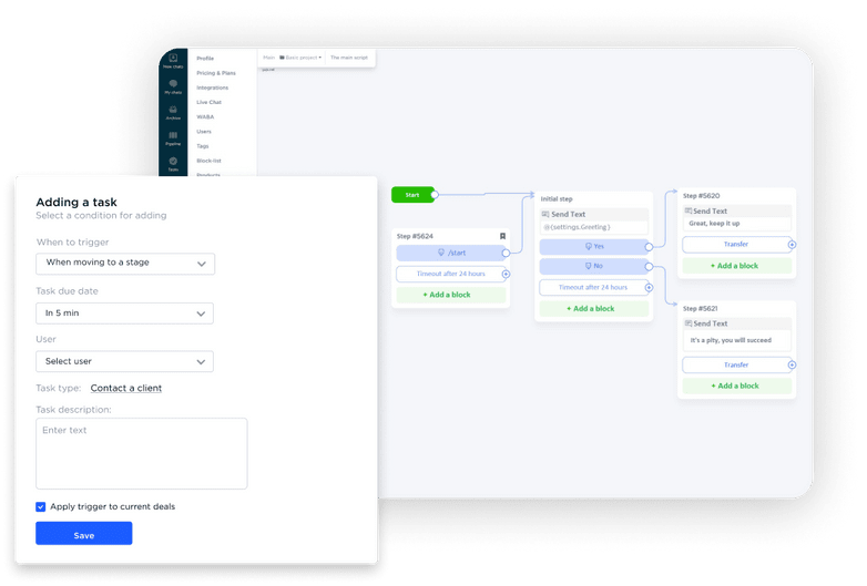 Telegram Integration and Telegram API to improve customer communication ...